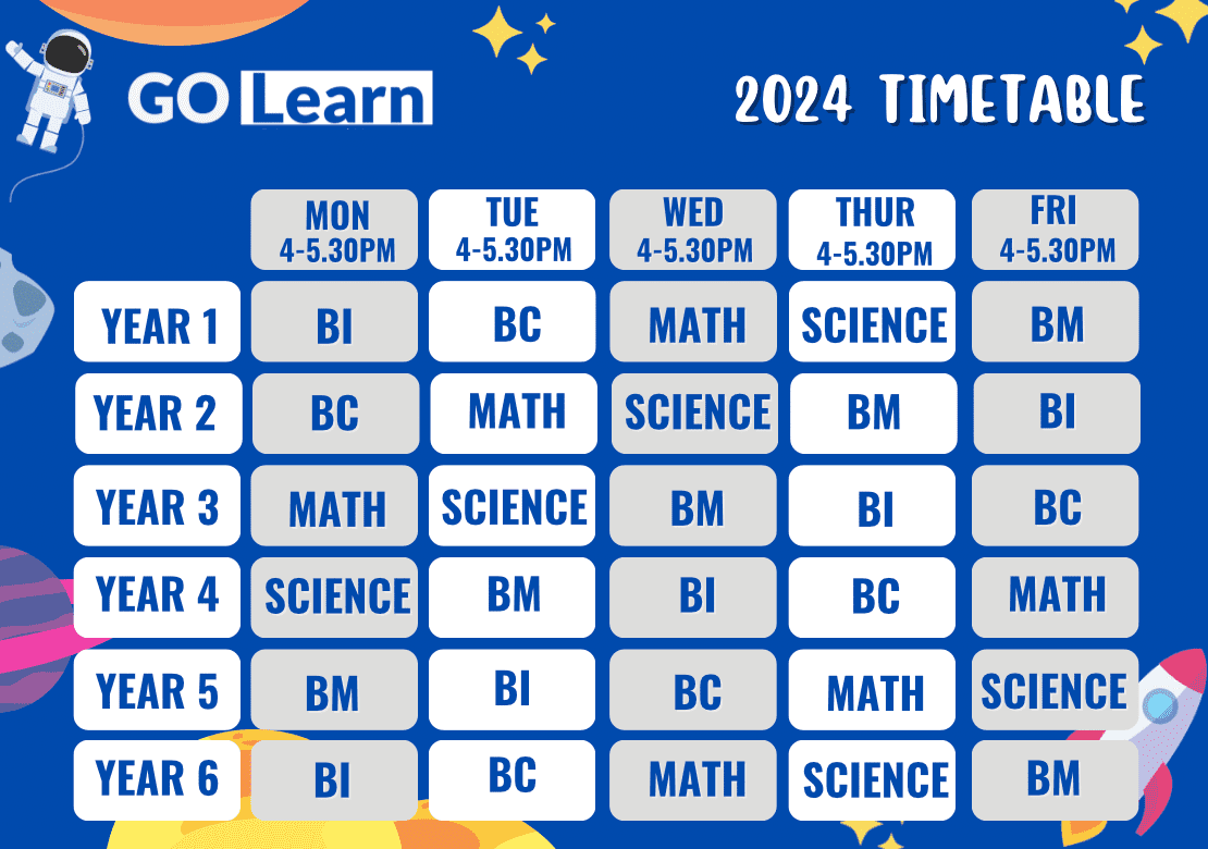 Online Class for Primary (SK, SJK(C)), PBS and SPM l GoLearn